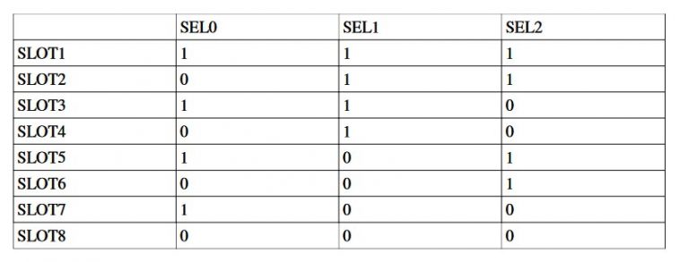 How to use Kanda standalone programmer for ATE, with Labview, C++ etc.